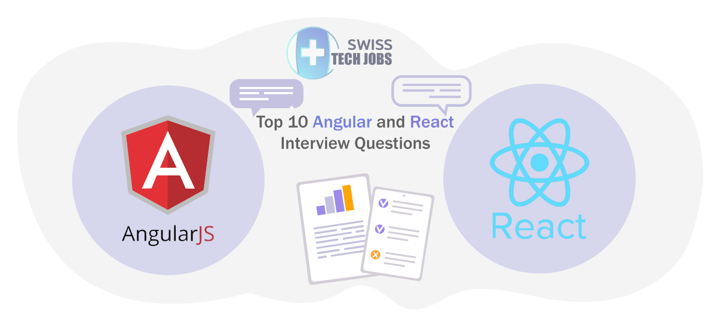 Ace Technical Interviews: Top 10 Questions in Data Science & More
